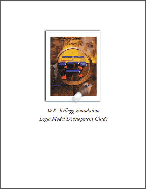 Logic Model Development Guide - Global Performance Management Academy ...